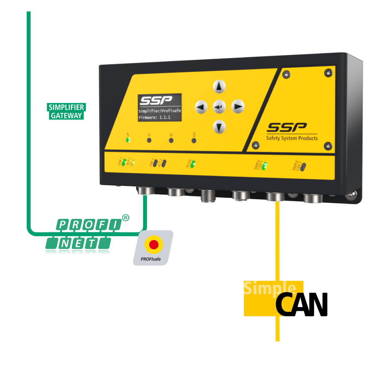 Safety Solutions – SSPN